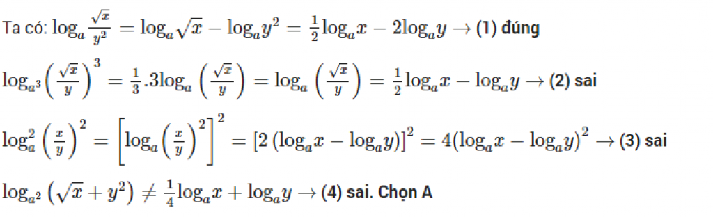 [ Công Thức Logarit ] Cơ bản, Nâng cao, Định Nghĩa