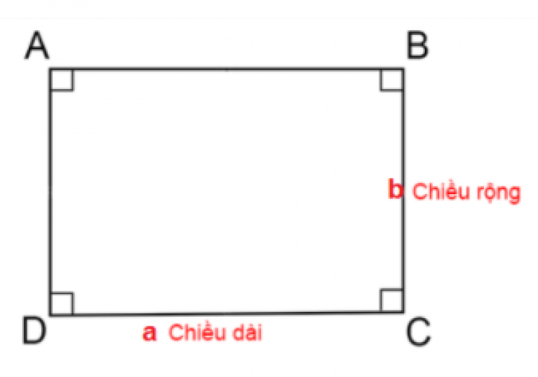 Công Thức Đạo Hàm Log, căn bậc 3, căn x, lượng giác có VD