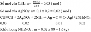 C2H2 + AgNO3 + NH3 → C2Ag2+ NH4NO3: Lý thuyết và bài tập